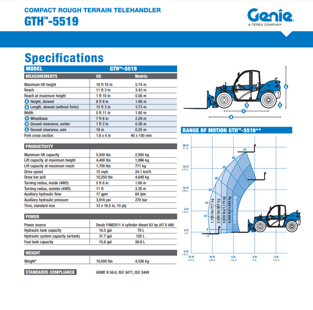 5.5K 19FT Telehandler Rentals West Palm Beach